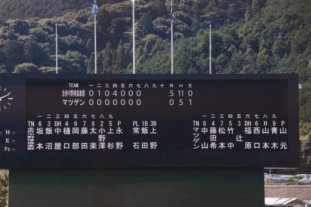 第40回JABAびわこ杯大会結果と決勝トーナメント出場辞退のお知らせ ｜ 全府中野球倶楽部公式ホームページ「ALL FUCHU」